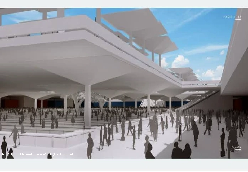 301 Moved Permanently